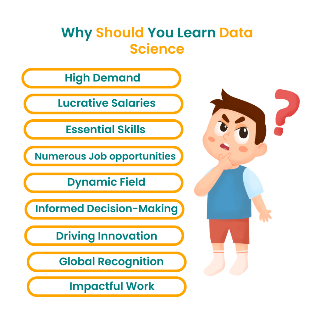 Data Science Course In Hyderabad | Data Scientist Course