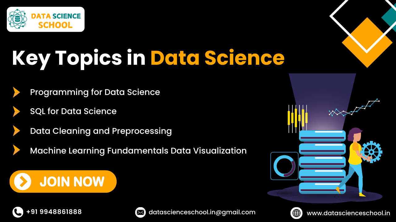 Complete Data Science Syllabus for Beginners&Full Guide 2025