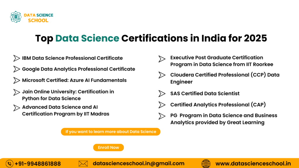 Best Certifications For Data Science In 2025 Best Certifications For Data Science In 2025