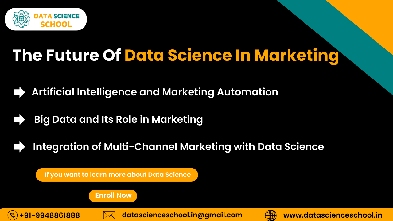 Data Science for Marketing | Unlock Powerful Strategies