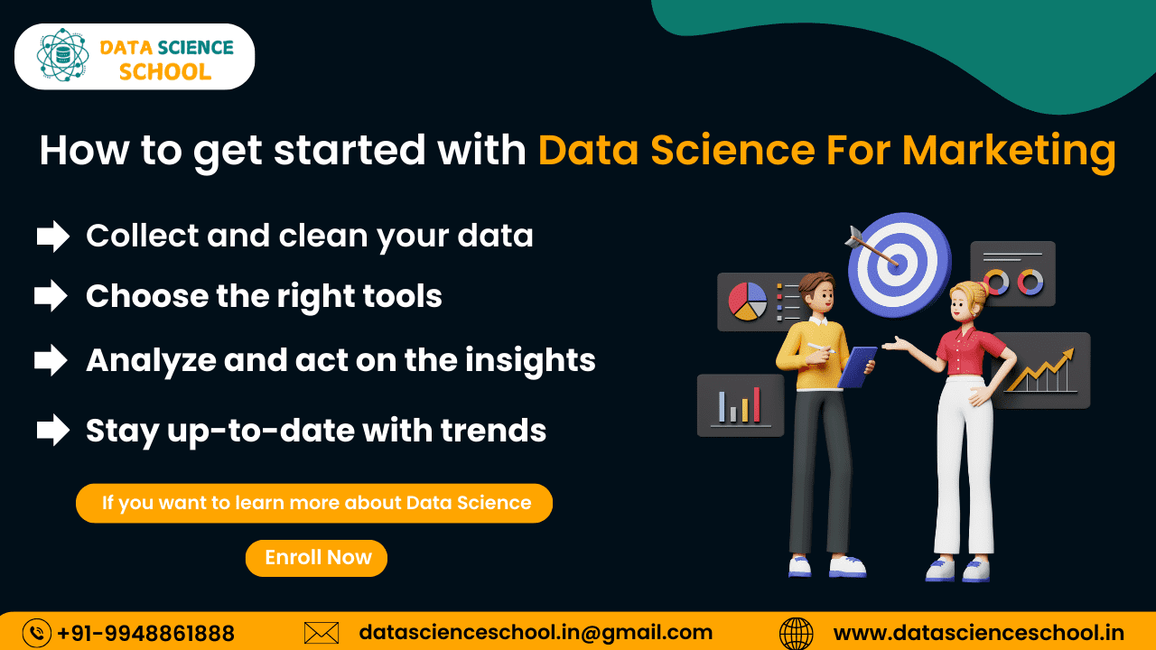 Data Science for Marketing | Unlock Powerful Strategies