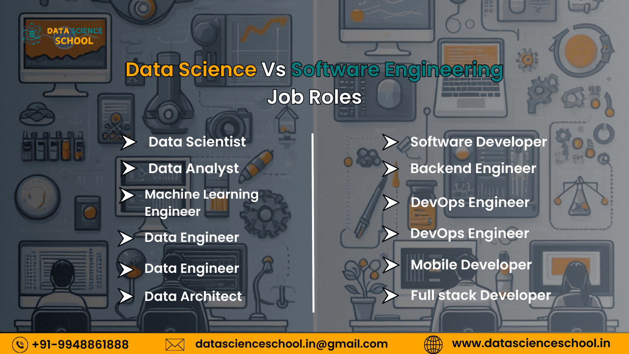 #1 Data Science vs Software Engineering difference | 2025