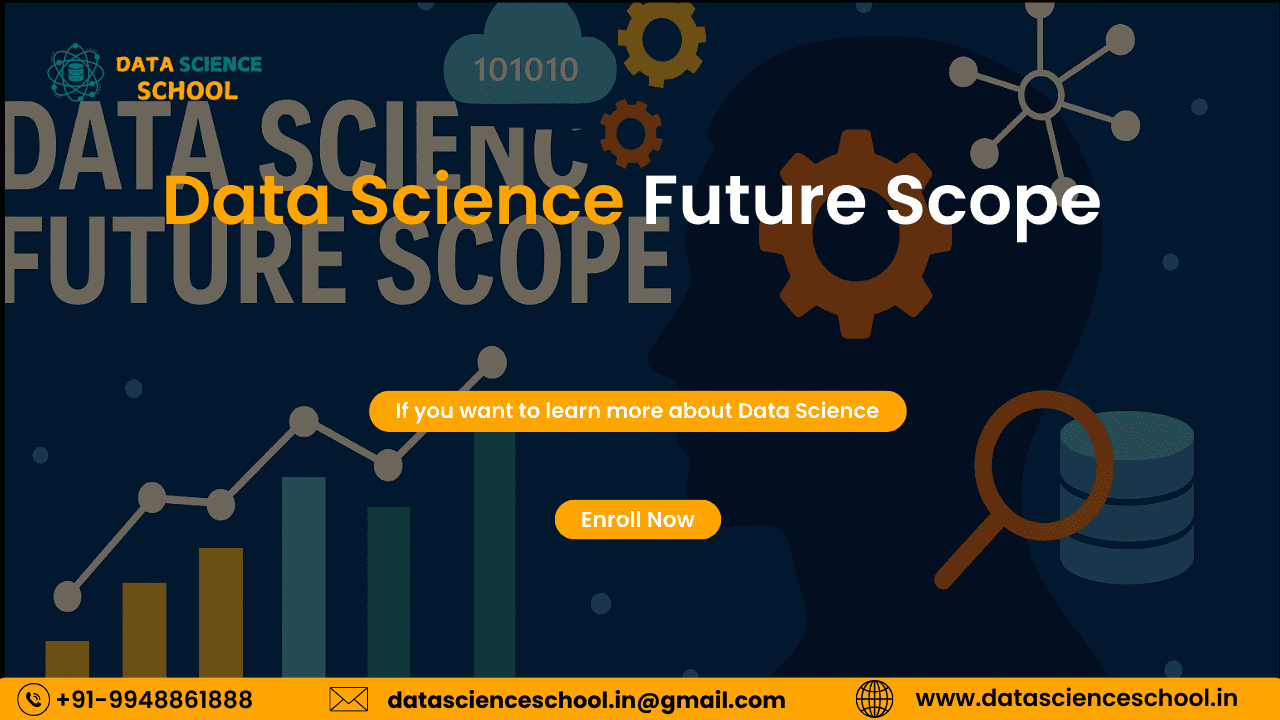 Best Guide To Data Science Future Scope | 2025