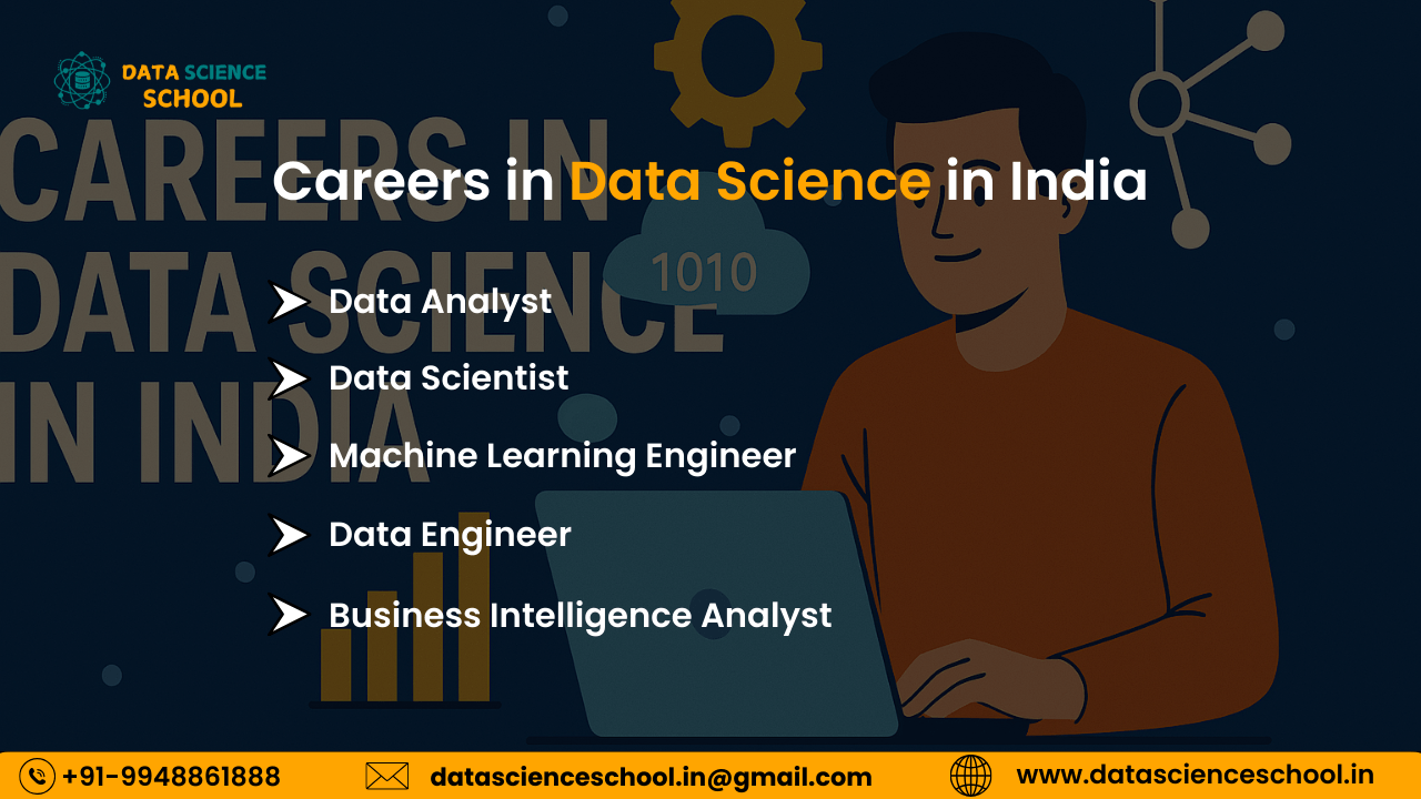 Best Guide To Data Science Future Scope | 2025